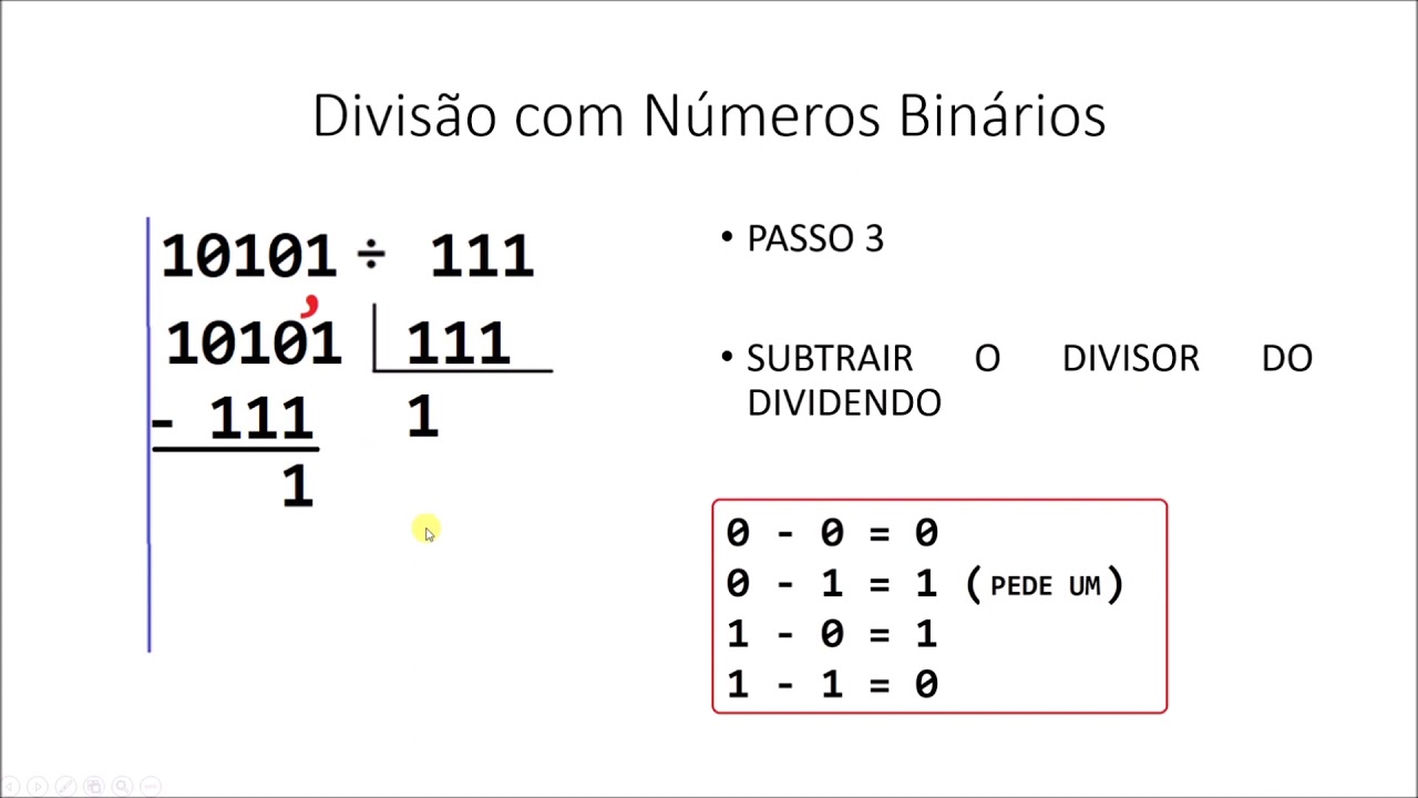 SISTEMAS DIGITAIS - Como realizar a Divisão com Números Binários ...
