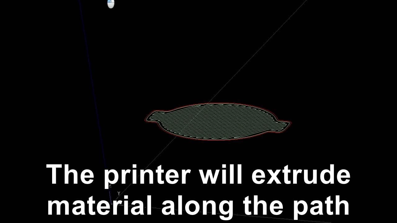 Ovid - 3D Printing Teaching Tool - 3D Printer Tool Path Example Video ...