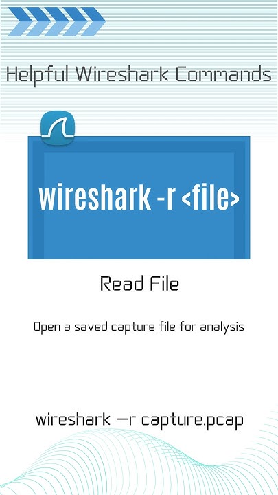 Wireshark Command Read File - YouTube