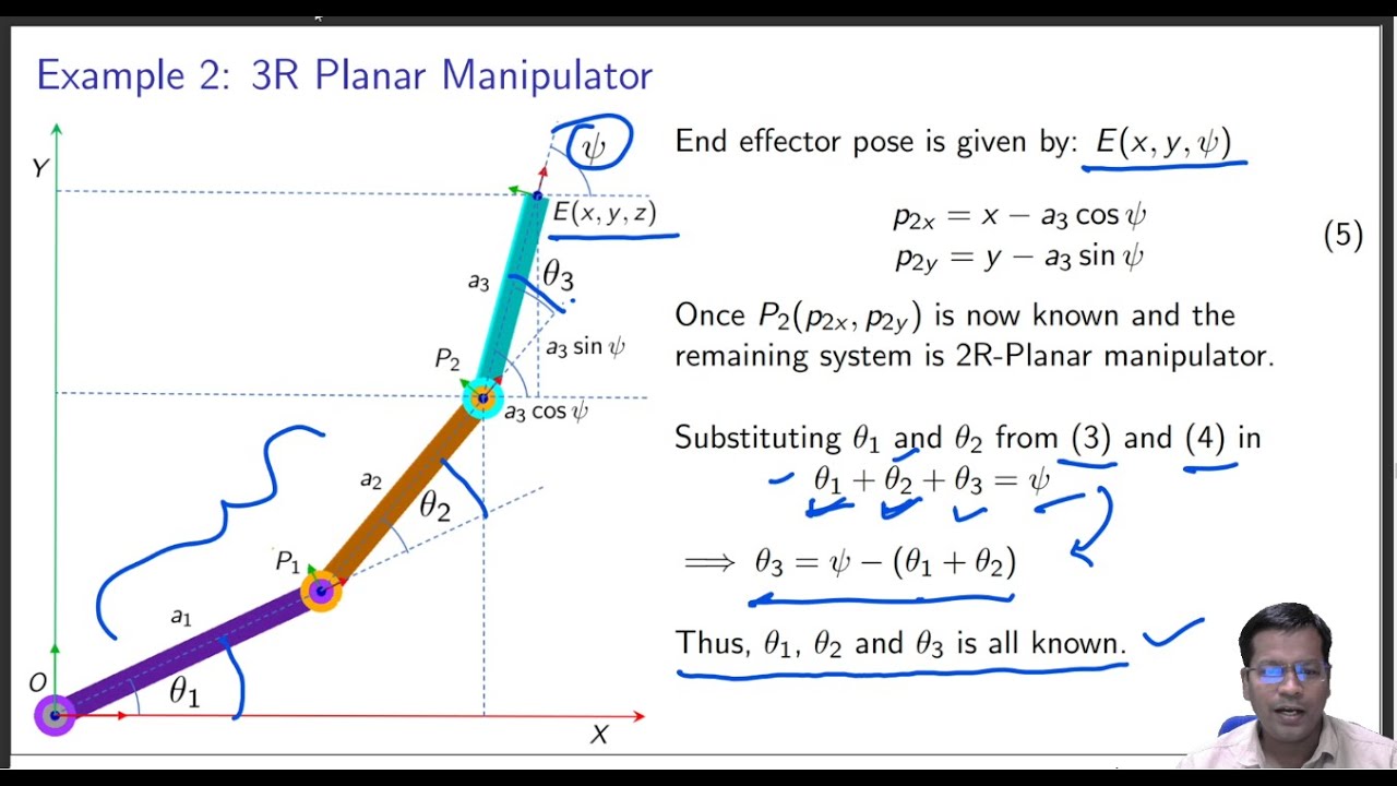 Inverse Kinematics Of Planar Manipulators 2R And 3R YouTube