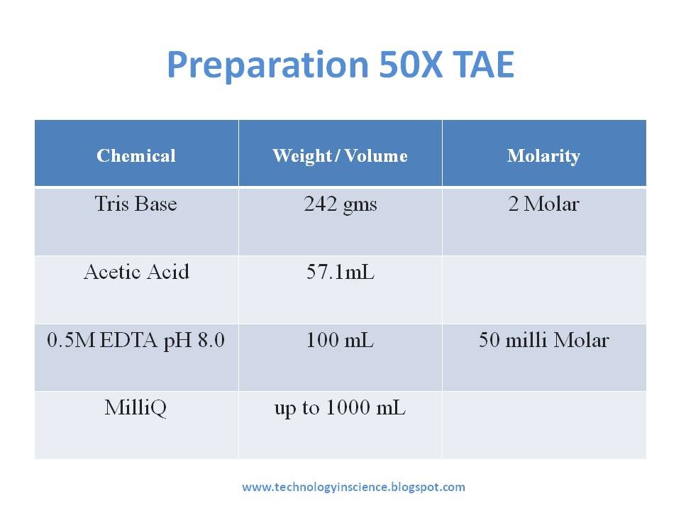 10x Te Buffer Recipe Deporecipe co