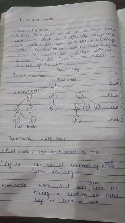 Trees and graph notes in Discrete mathematics #trees #graphs # ...