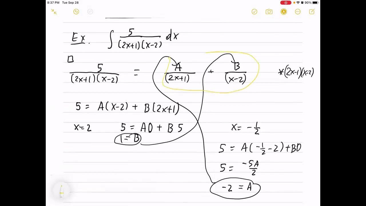 Partial Fractions 1 - YouTube