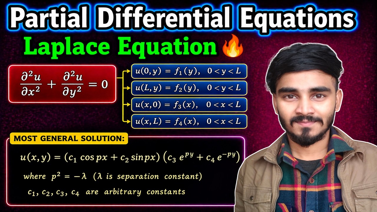 Laplace Equations💡General Solution of Laplace Equation (PDE)📚Separation ...