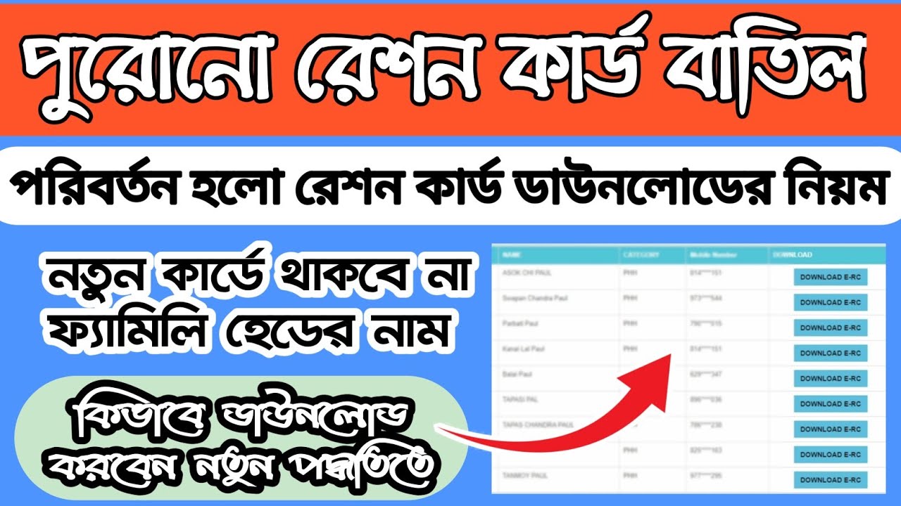 E-Ration card download new update 2024 || Wb ration card download new ...