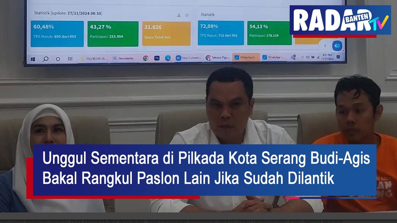 Budi-Agis Unggul Jauh Dibandingkan Dua Pasangan Calon Lainnya di ...
