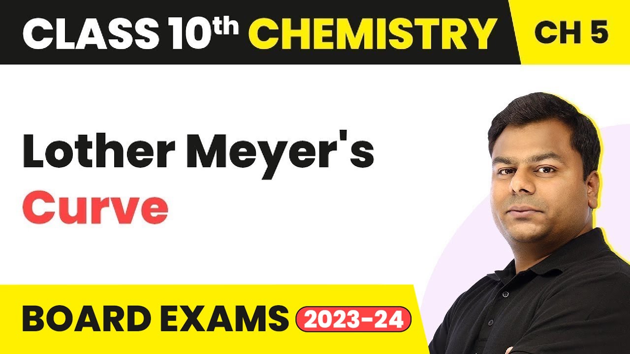 Class 10 Chemistry Chapter 5| Lother Meyer's Curve - Periodic ...