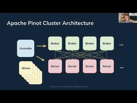 Meetup: Apache Pinot: Our Open Source is Built on Open Source (Peter & Gonzalo, StarTree) - YouTube