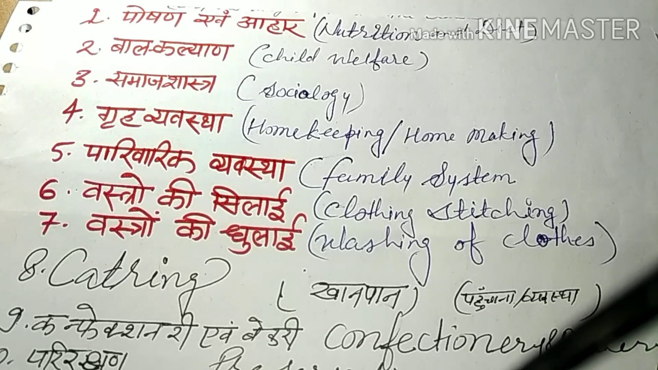 Role Of Home Science In National Development Teaching Subject Of Home Science YouTube role-of-home-science-in-national-development-teaching-subject-of-home-science-youtube