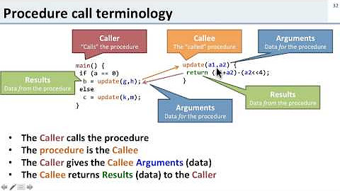 Procedure Calls in MIPS - YouTube