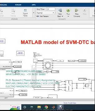 MATLAB model of SVM DTC based DFIG based wind energy system | Matlab Simulink research - YouTube
