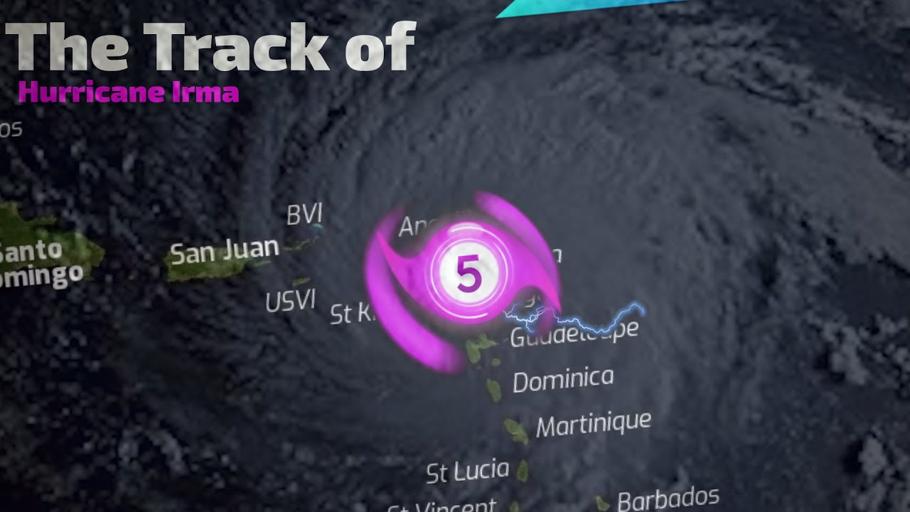 The Track of Hurricane Irma 2017 - YouTube