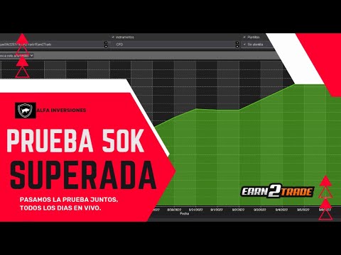 PRUEBA SUPERADA CON @Earn2Trade_esp - YouTube