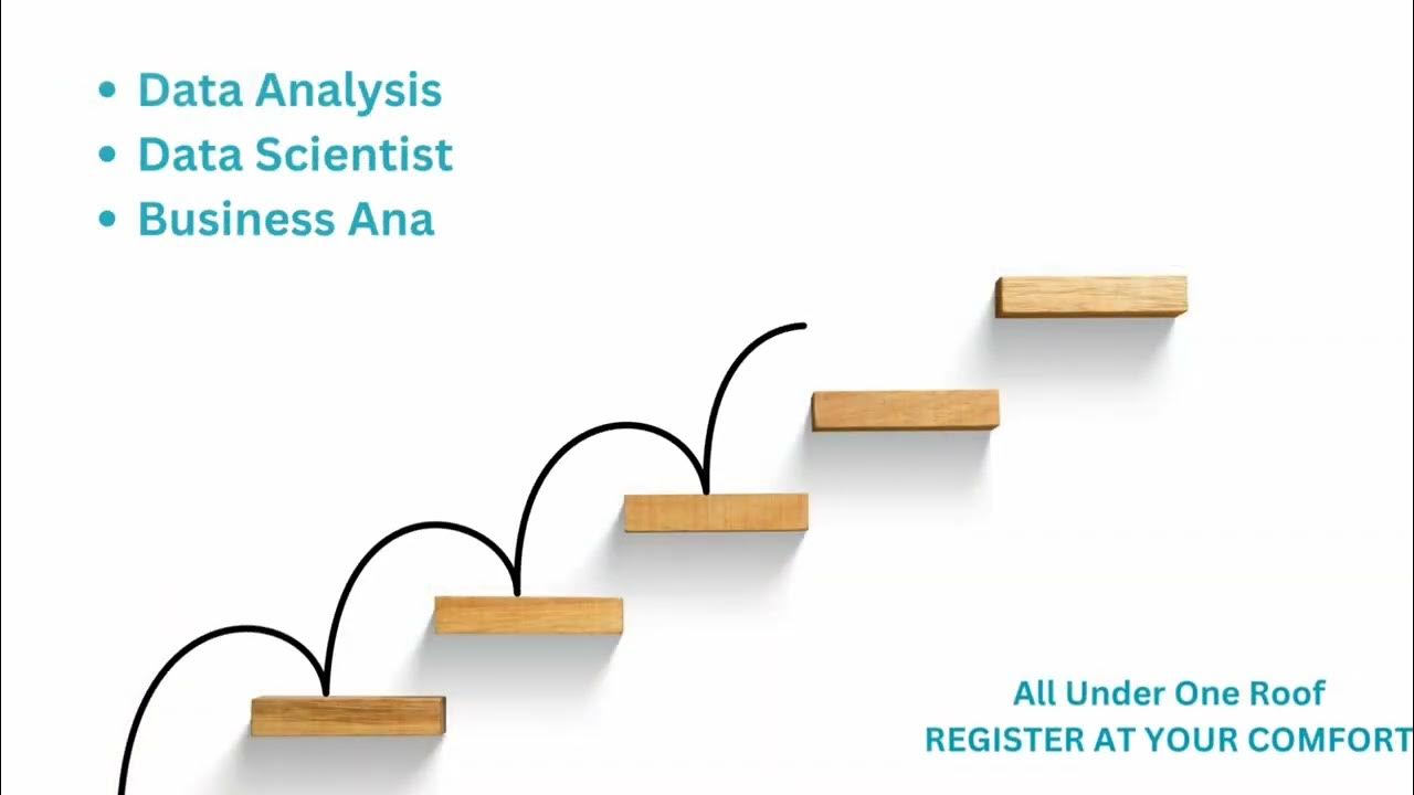 EdTech |Research| |Data analytics| Academy #research #dataanalytics ...