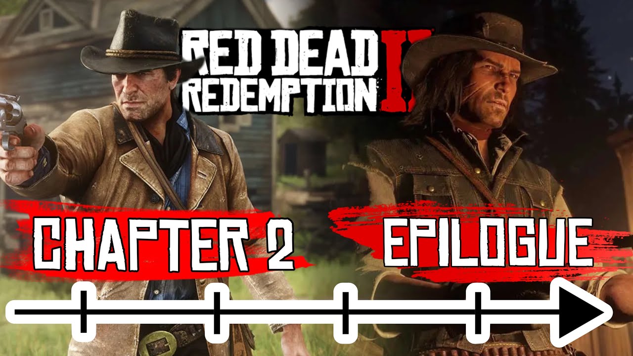 RDR2 Full Story Retrospective/Chapter Ranking - YouTube