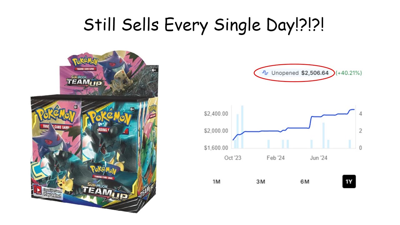 Expensive Pokemon Booster Boxes Are Not Hard to Sell - YouTube