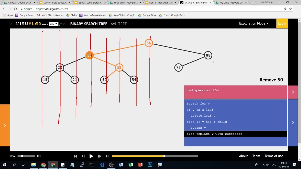 Algorithm Lesson3 Tree Data Structure Graph Algorithm 3 4 ตัวอย่าง