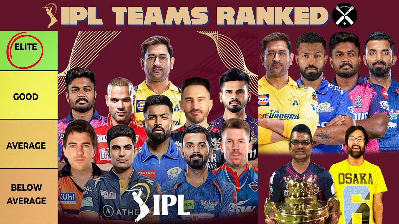 IPL Teams Ranked! 🥇📊 Who Are The Elite Teams Of IPL 2024? CSK MI RR LSG ...