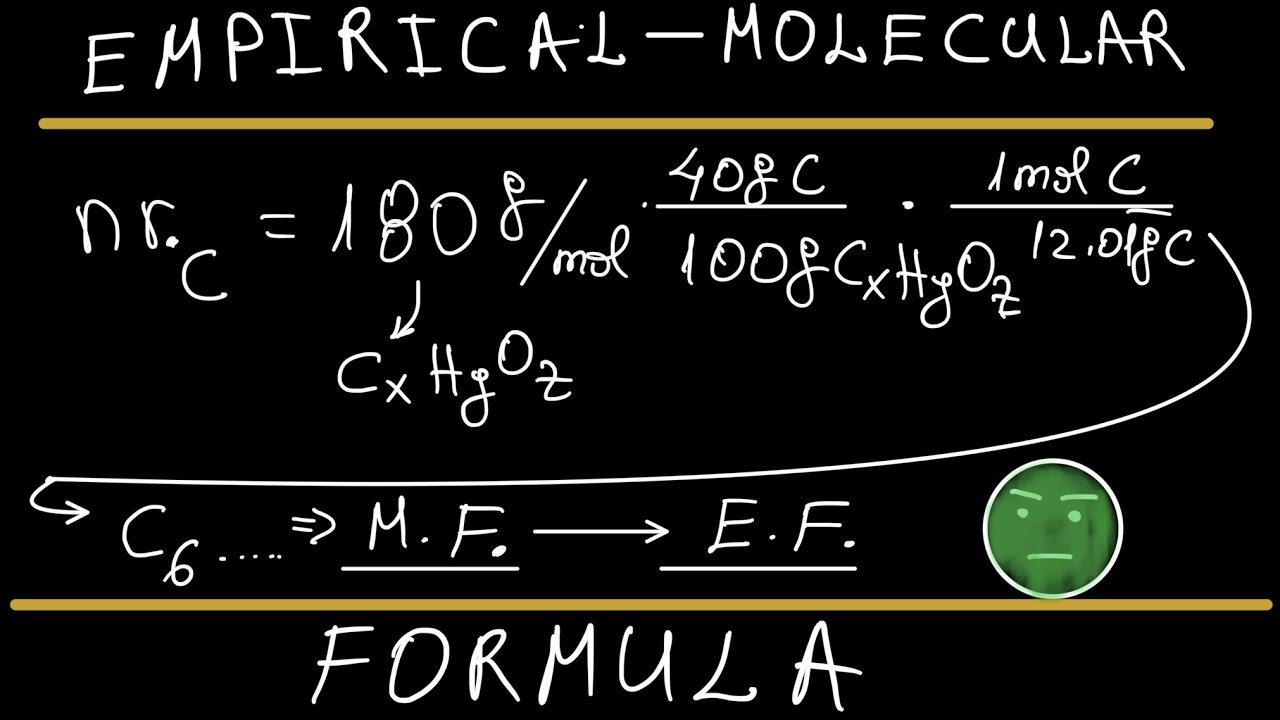 How To Find Empirical And Molecular Formula Of A Unknown Compound two how-to-find-empirical-and-molecular-formula-of-a-unknown-compound-two