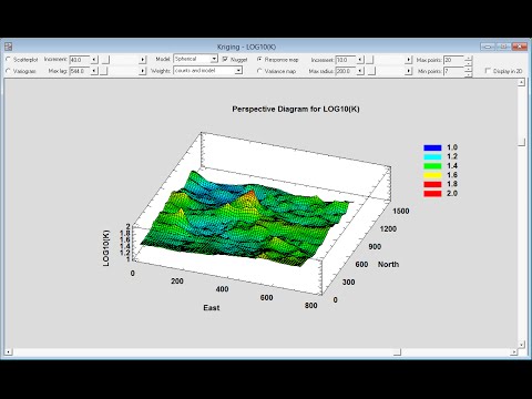 Kriging - YouTube