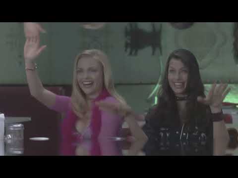 Laura Branigan - Self Control (Moreno J Remix) video has an Age-restricted