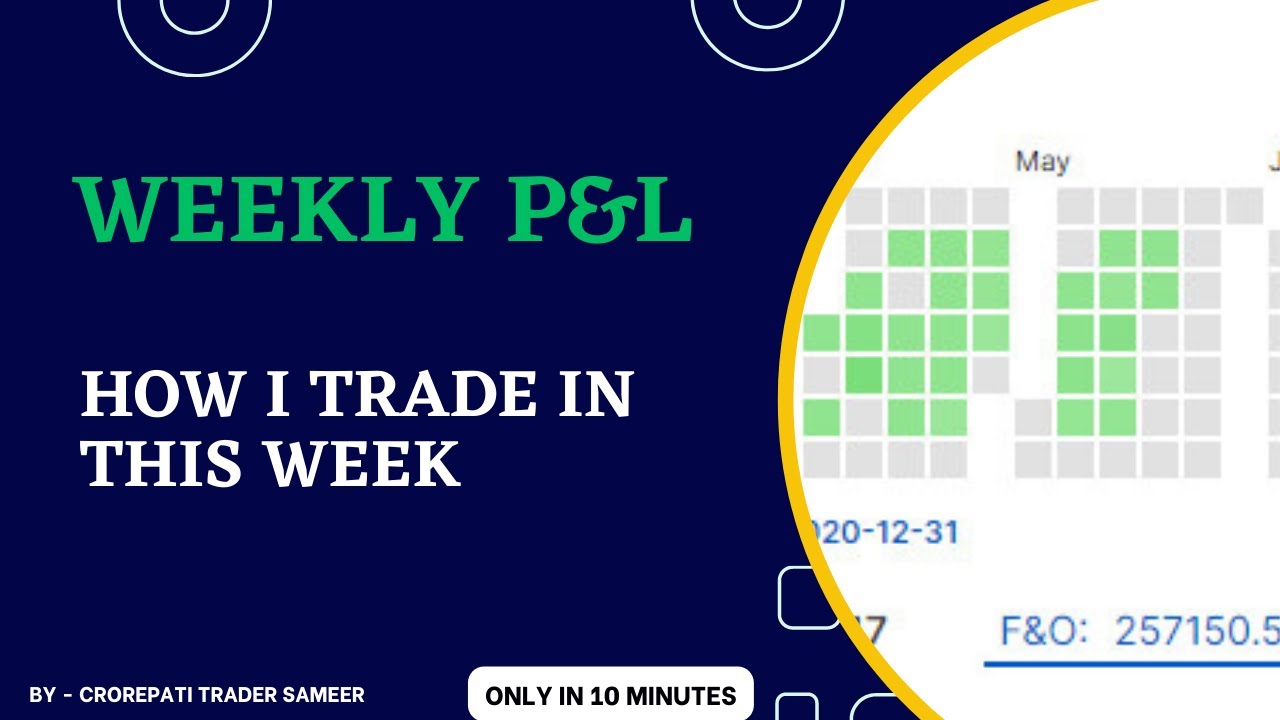 Weekly PnL In Options Trading | My Weekly Trading Setup Intraday ...