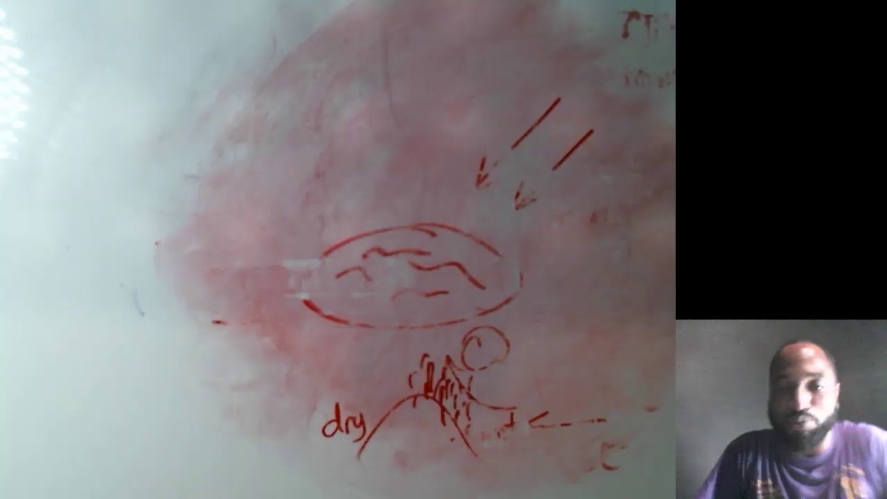 CSEC Geography - Weather and Climate - YouTube