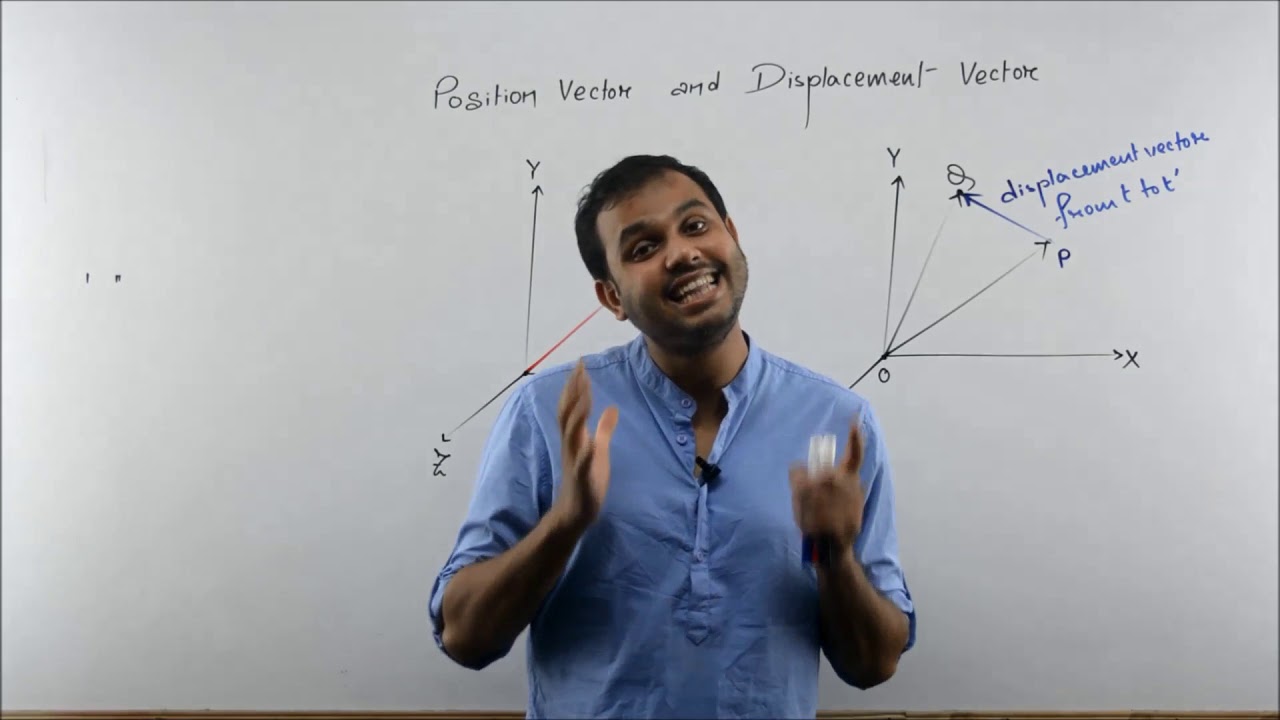 Vectors (6) || Position vector and displacement vector - YouTube