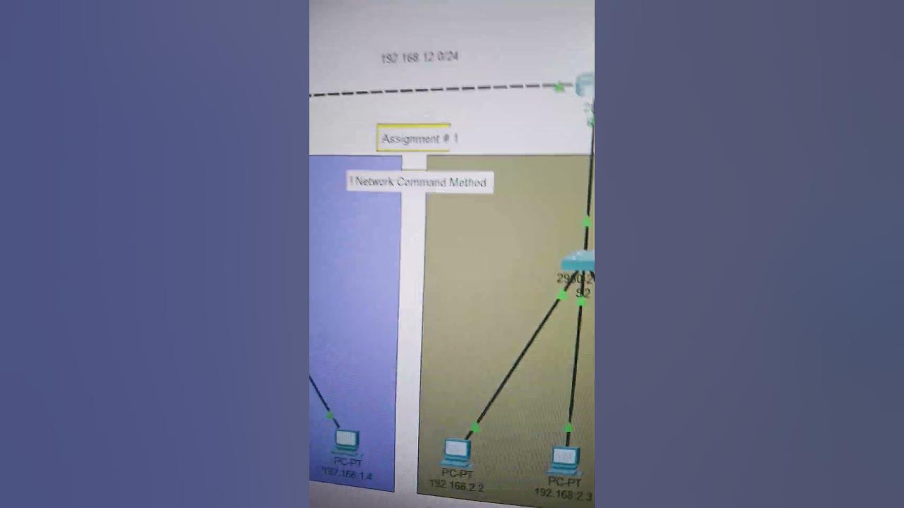 Basic Assignment and configuration part 1 #cisconetworks #automobile #coding - YouTube
