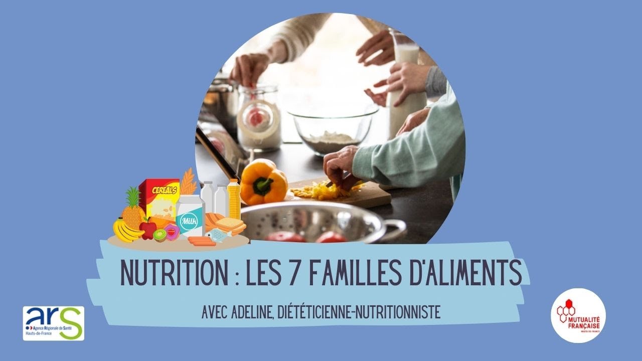 Nutrition en avant les parents : Les 7 familles d'aliments - YouTube