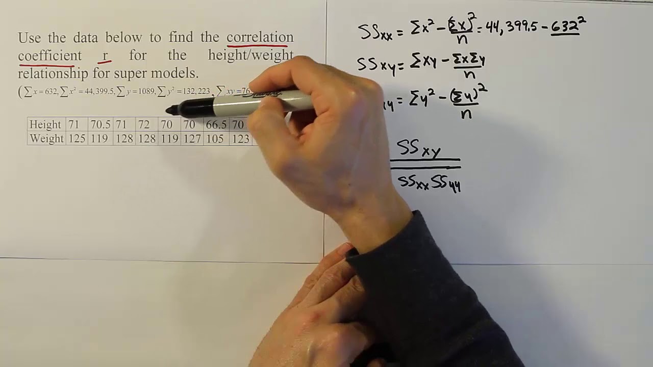 Calculating the Correlation Coefficient & Interpreting the Results ...