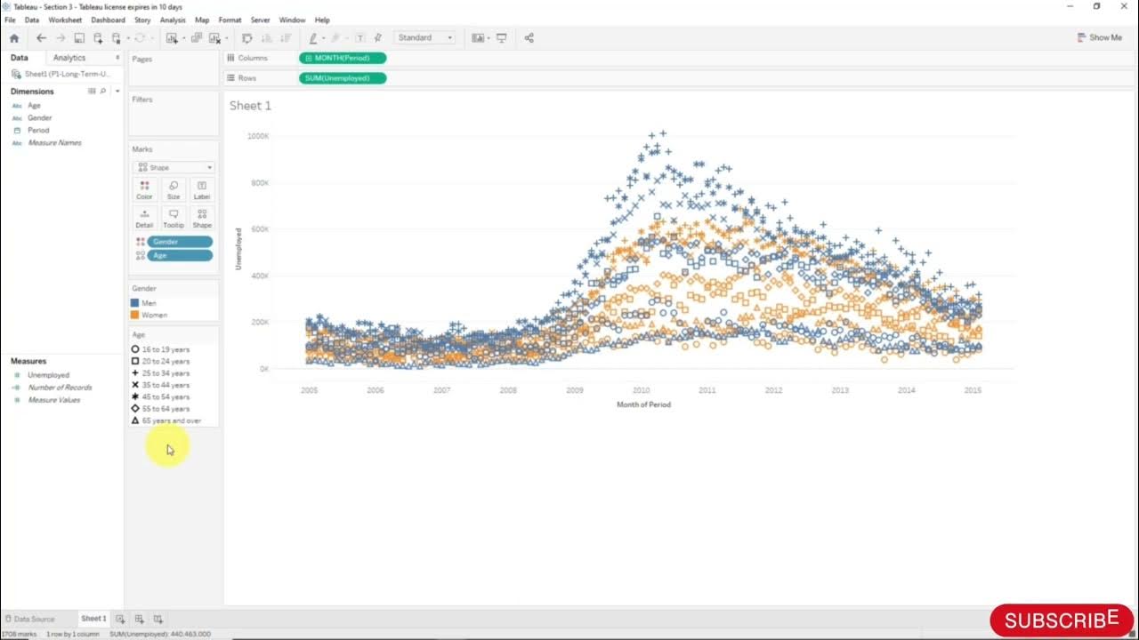 12 Tableau : Understanding Aggregation, Granularity, and Level of Detail - YouTube