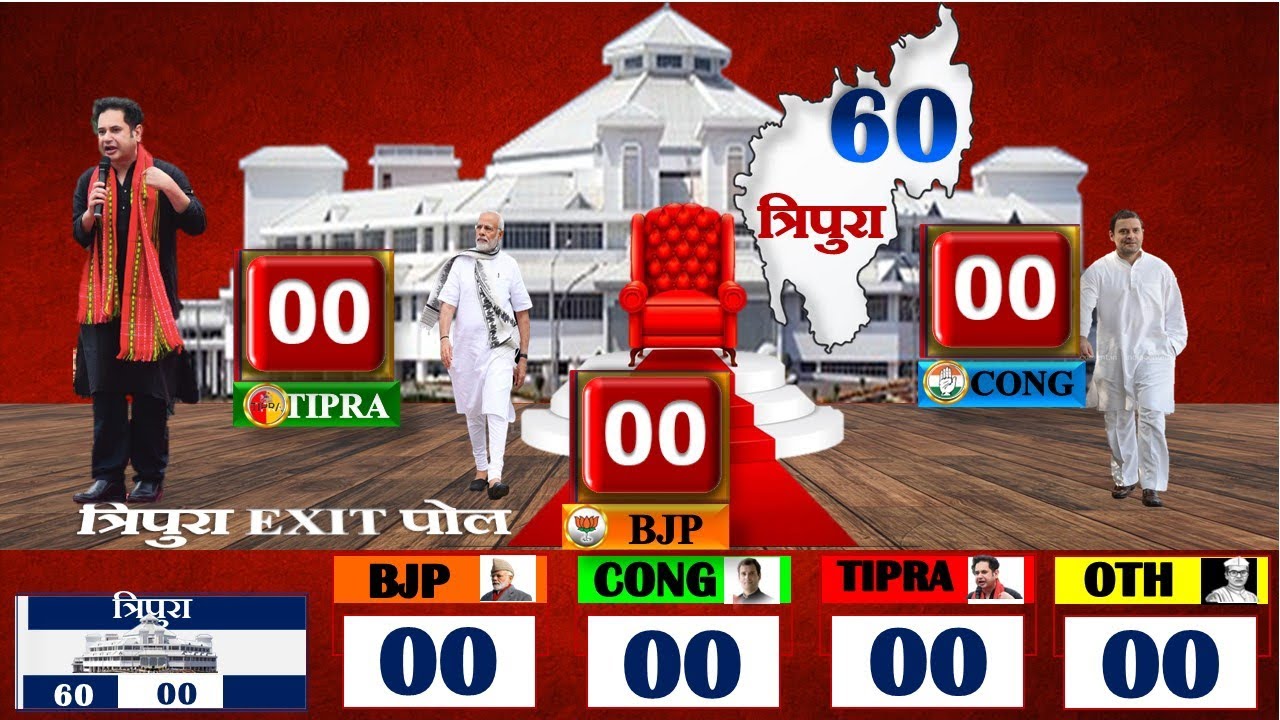 Tripura election 2023 Exit Poll || tripura assembly election opinion poll || BJP,Congress,CPIM ...