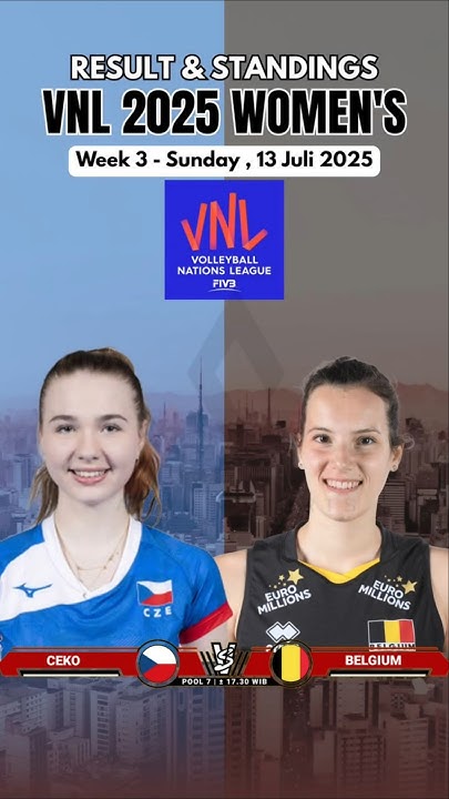 VNL 2025 women's Result CEKO vs BELGIUM Week 3 Sunday 13 Juli 2025 #vnl #vnl2025 #volleyball ...