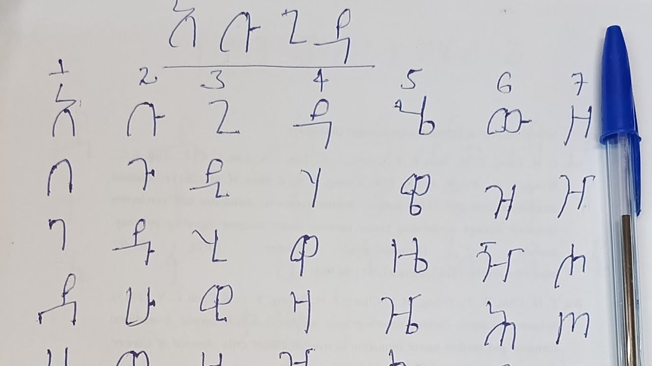 የአቡጊዳ ፊደላትን ማንበብ| How to read Abugida letters? - YouTube