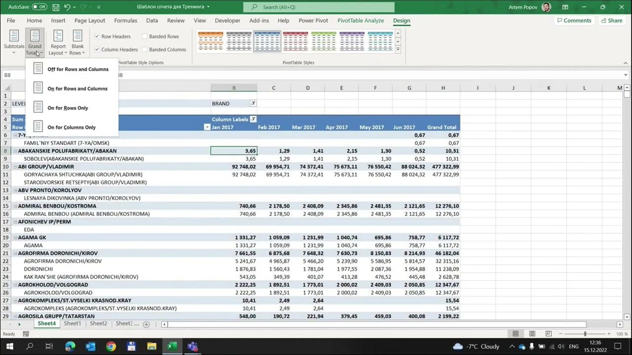 Pivot Table Training (Part 2) - YouTube