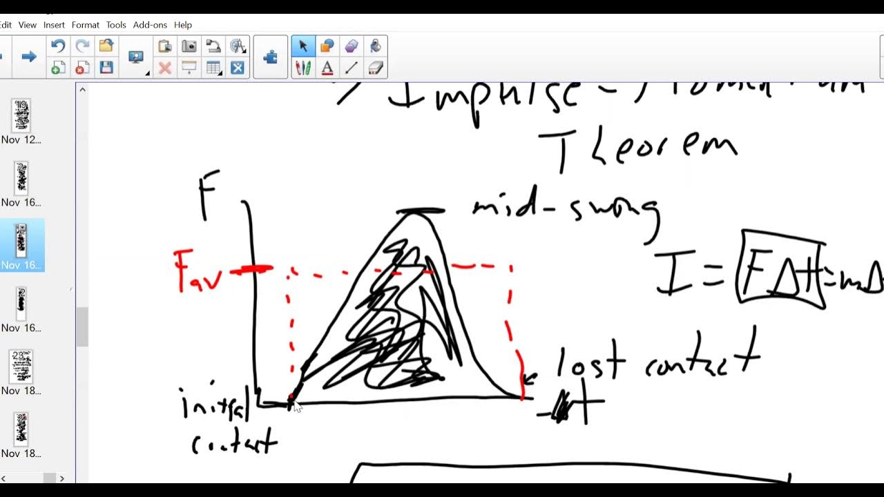 AP Physics COM and Impulse Day 1-Introduction of the Conservation of ...