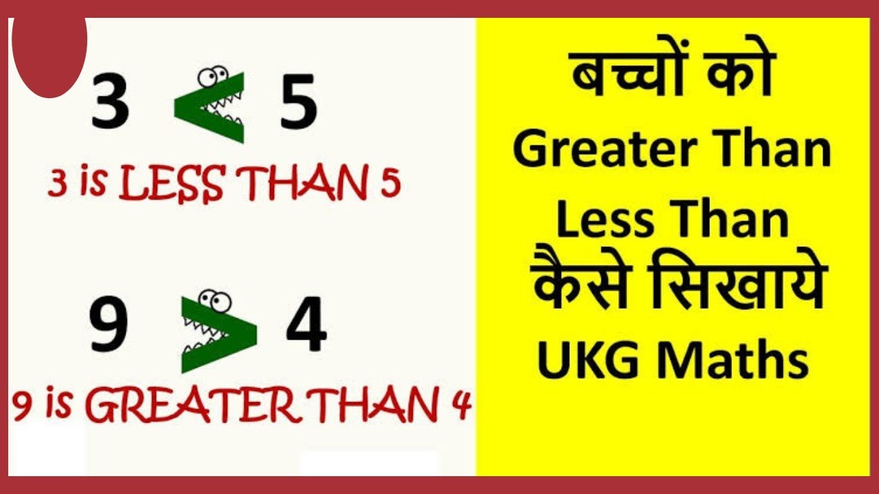 Easy Simple Way To Teach Before After Smaller Bigger Numbers To Easy Simple Way To Teach Before After Smaller Bigger Numbers To