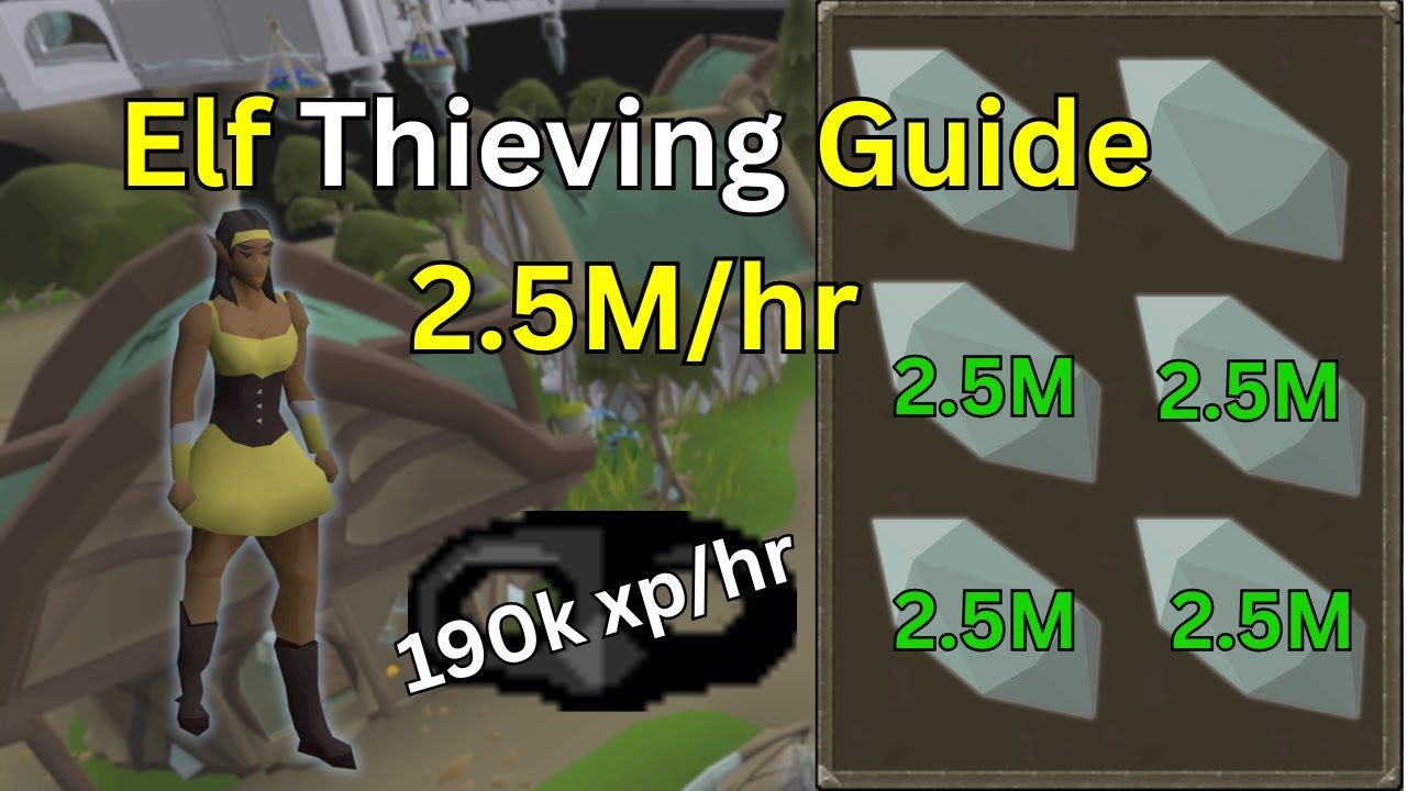 Pickpocketing Elves OSRS Guide 2.5m/hr - YouTube