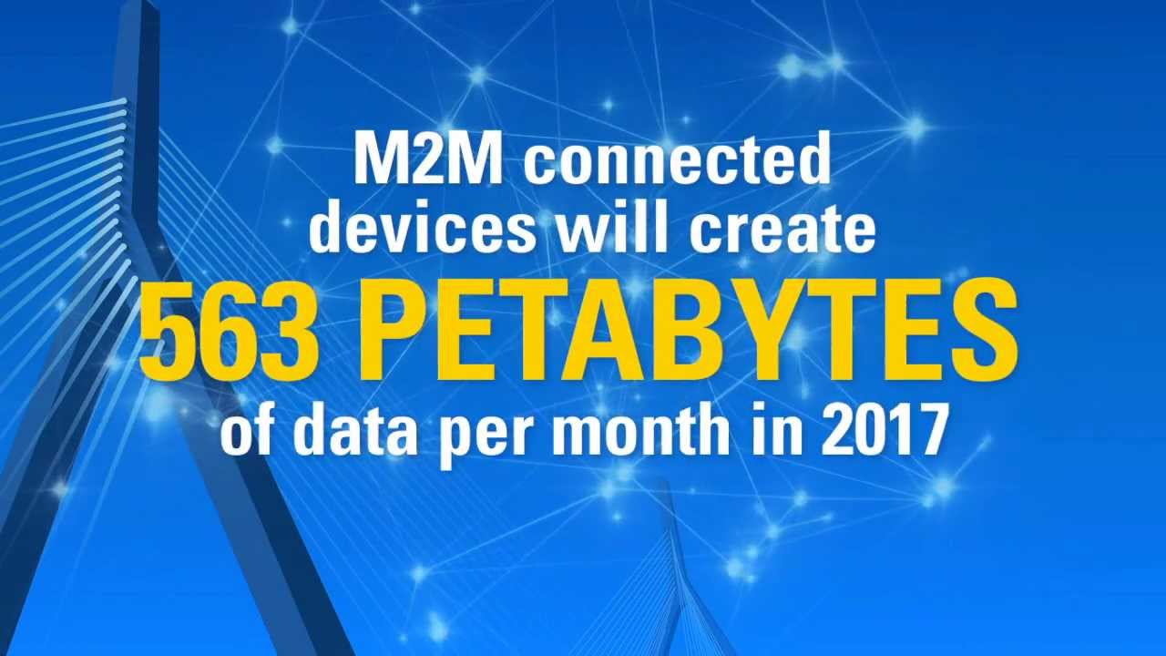 Axeda Connexion 2013 Opening Video - YouTube