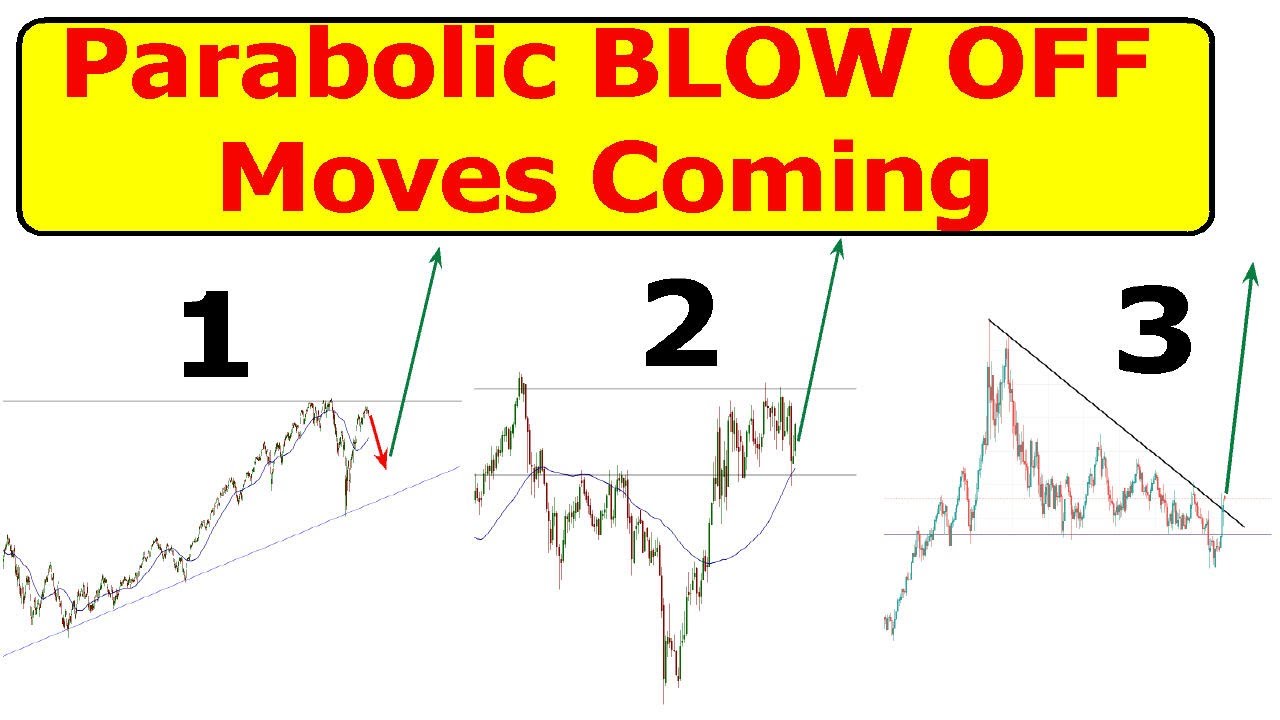 3 Markets - 3 Parabolic BLOW OFF Moves Coming - YouTube