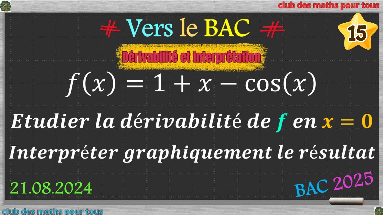 Vers le BAC: Dérivabilité et interprétation graphique!! - YouTube