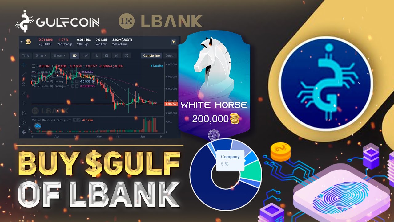🔴 Gulf Coin | Send and Receive Payments Without Relying on Banks🔔 - YouTube
