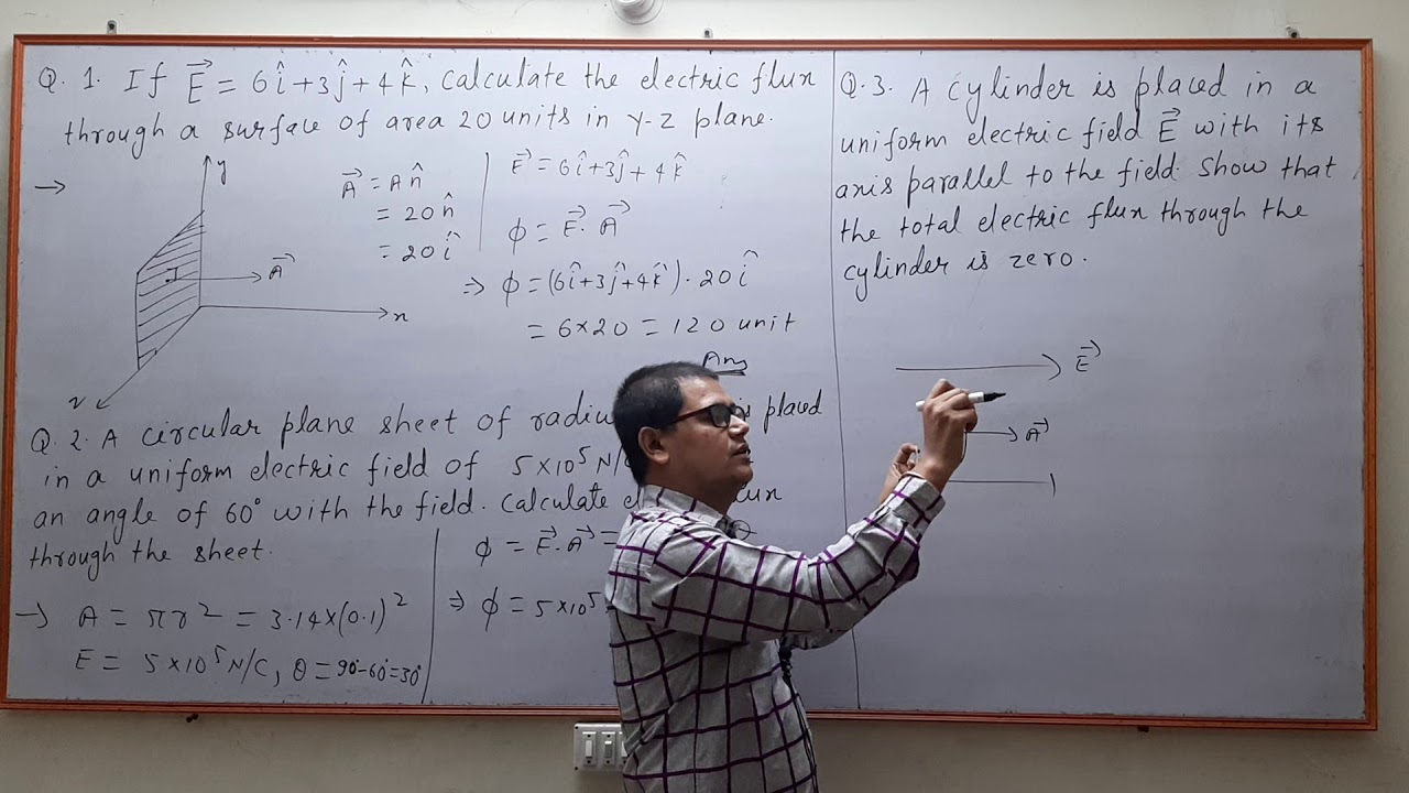 Problems based on electric flux - YouTube