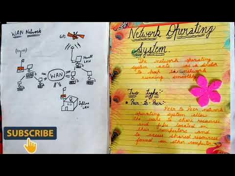 Computer project file class 8💯#project file#computer - YouTube