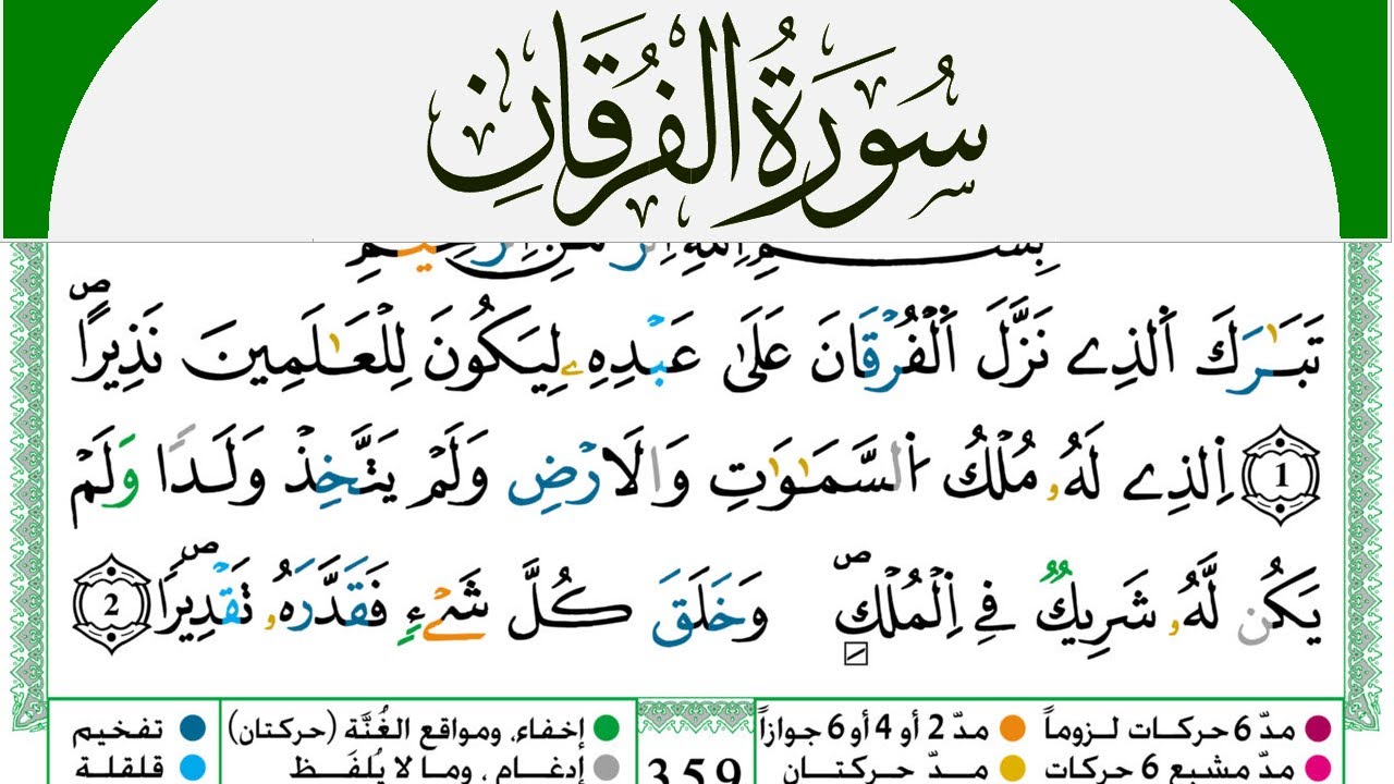 سورة الفرقان مكتوبة محمد سايد Surah Al Forkan برواية ورش عن نافع من