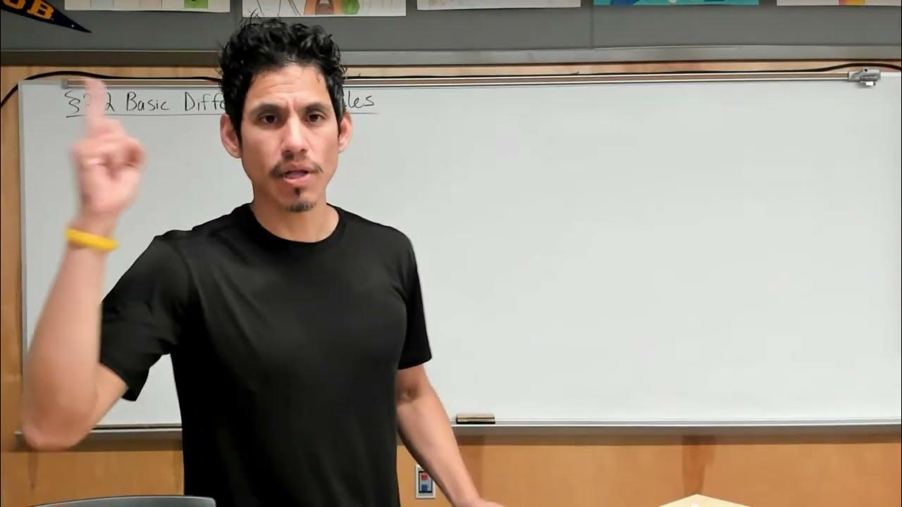 Differentiation Using the Power Rule and Constant Rule | AP Calculus Lesson 2.2 - YouTube