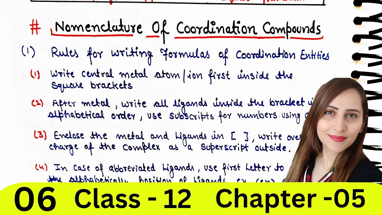 Rules for writing formulas of Coordination Compounds | Class 12 ...