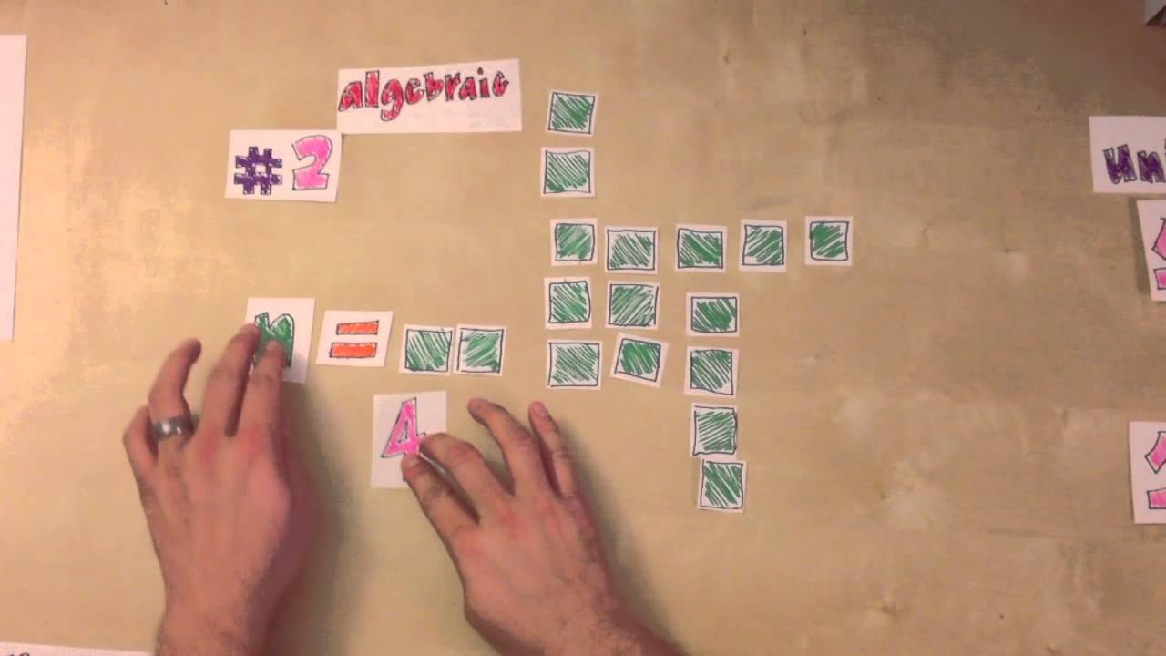 algebraic thinking - YouTube