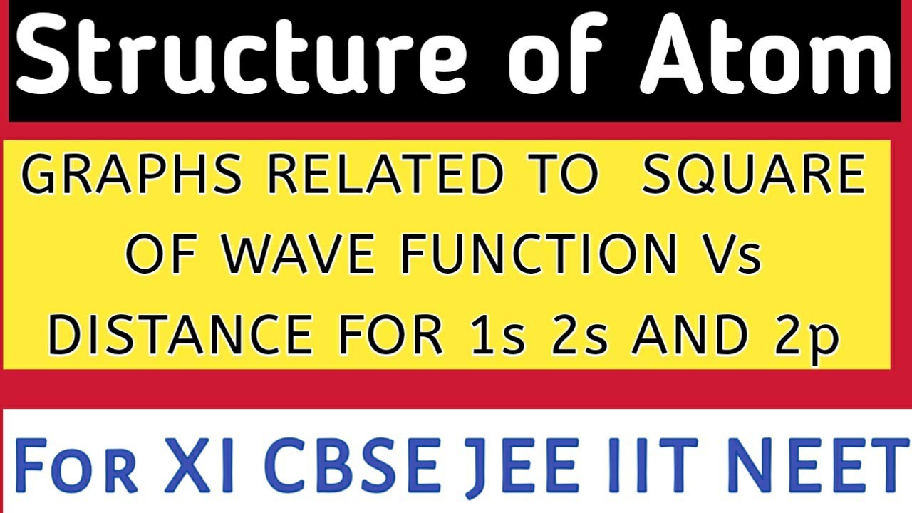 XI STRUCTURE OF ATOM GRAPHS RELATED TO SQUARE OF WAVE FUNCTION Vs ...